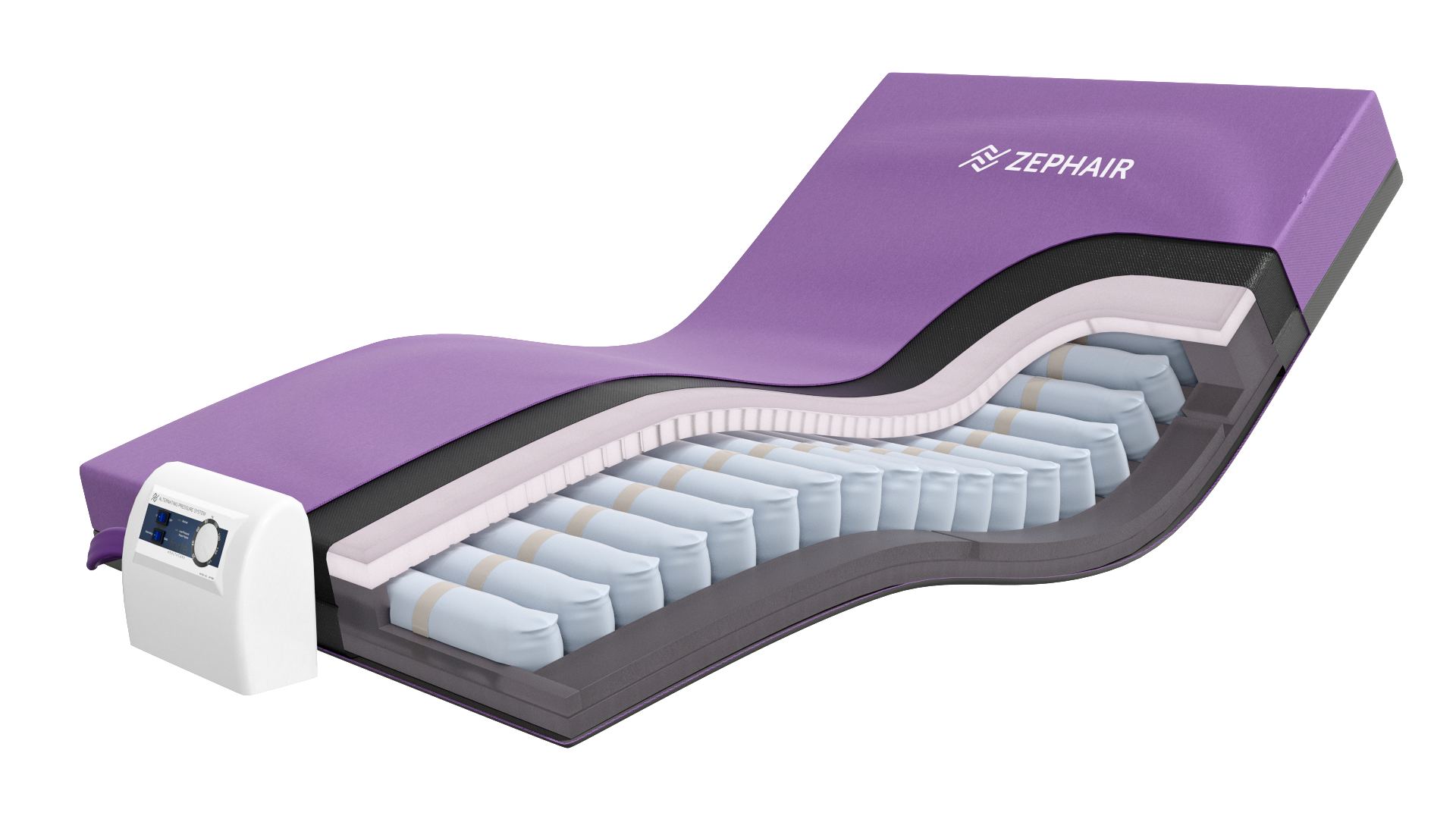 Mattresses – 99Mobility